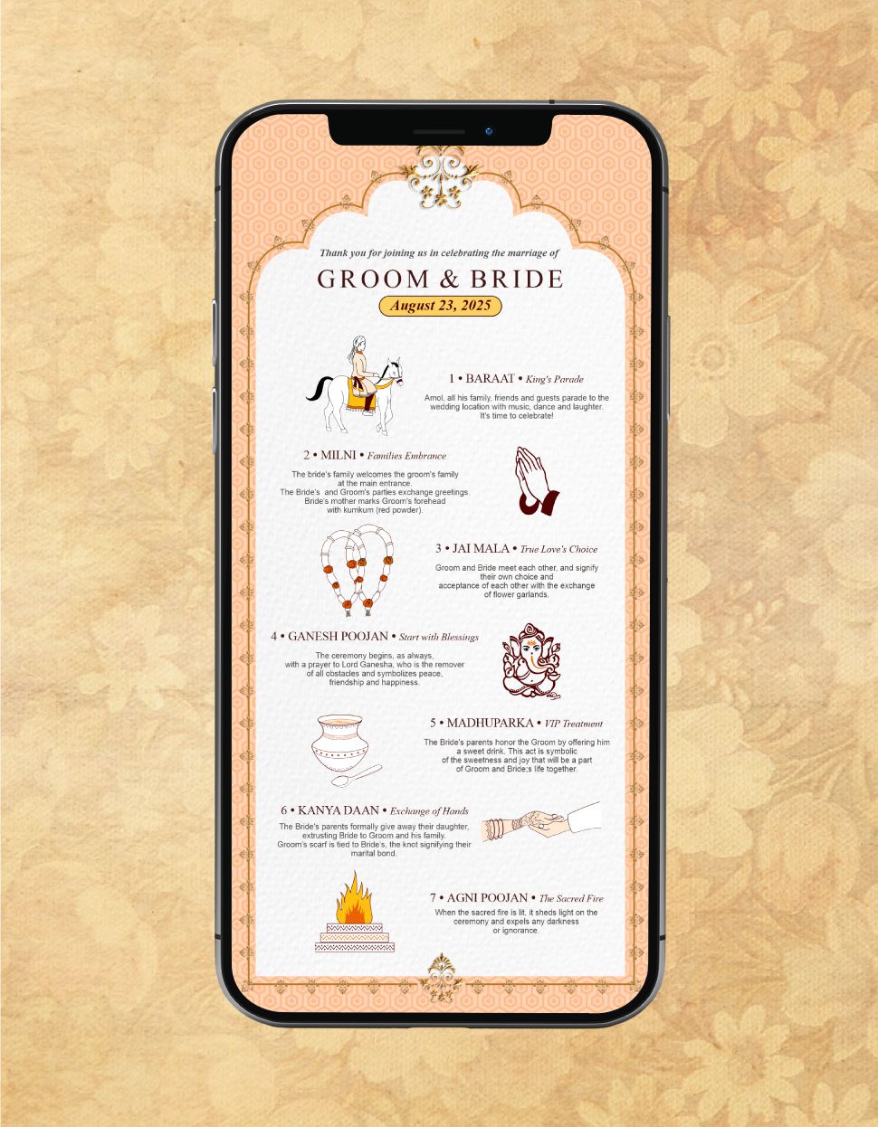 Hindu Wedding Invite Card | Ritual Sequence Based Traditional Digital ...